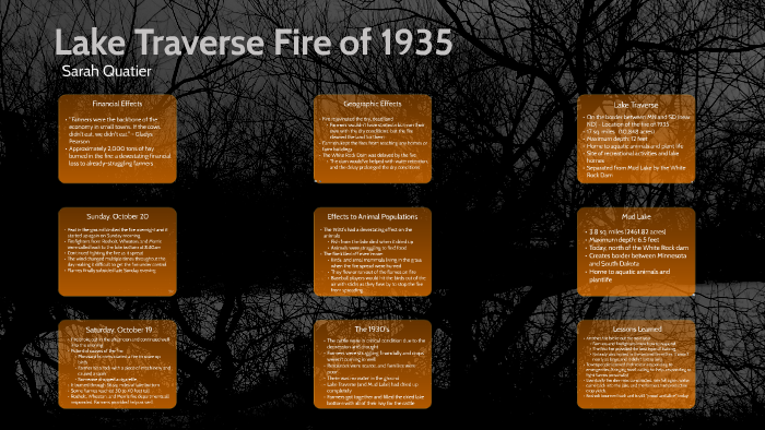 Lake Traverse Fire by Sarah Quatier on Prezi