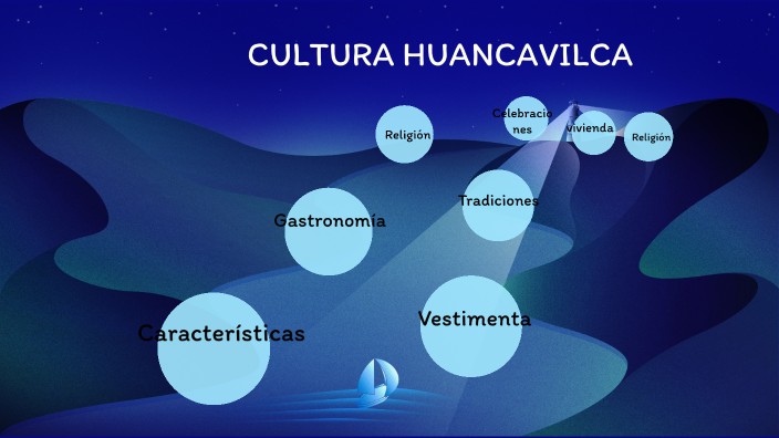 CULTURA HUANCAVILCA by Mariana Vaca on Prezi