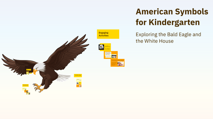 American Symbols for Kindergarten by Morgan Griffin on Prezi