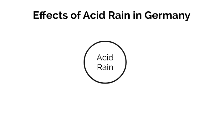 Effects of Acid Rain in Germany by Kylon Saunders on Prezi