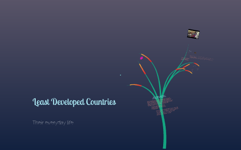 Lesser Developed Countries by amy katzman