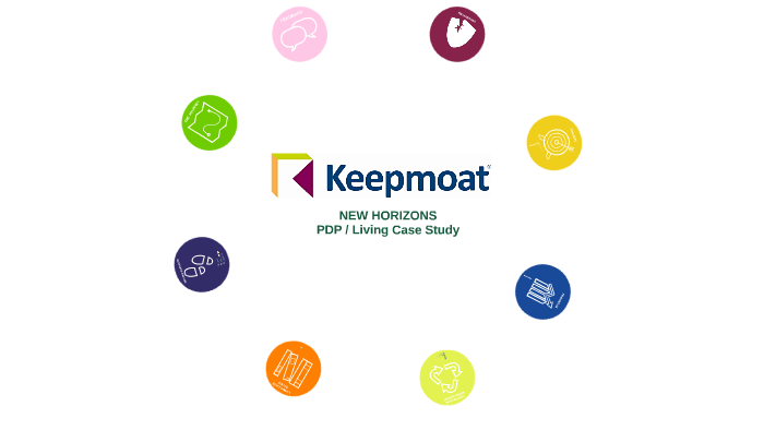 FINAL PDP/LCS PRESENTATION by Sara Horsley on Prezi