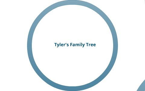 FAmily tree by Tyler Polzin on Prezi