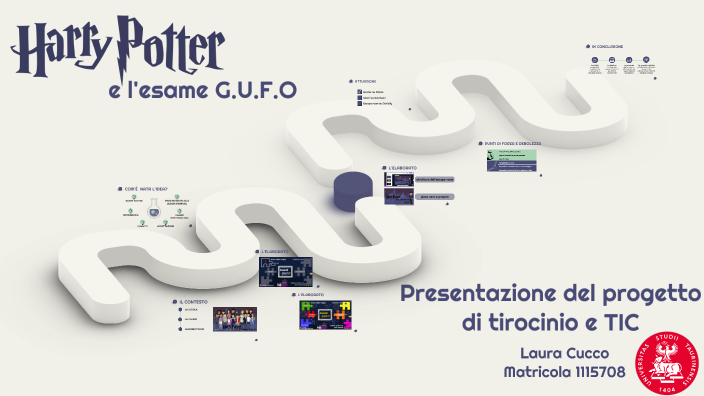 Progettazione TIC e tirocinio by Laura Cucco on Prezi
