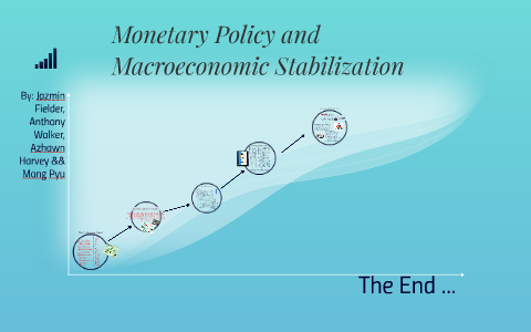 Monetary Policy and Macroeconomic Stabilization by Jazmin Fielder on Prezi