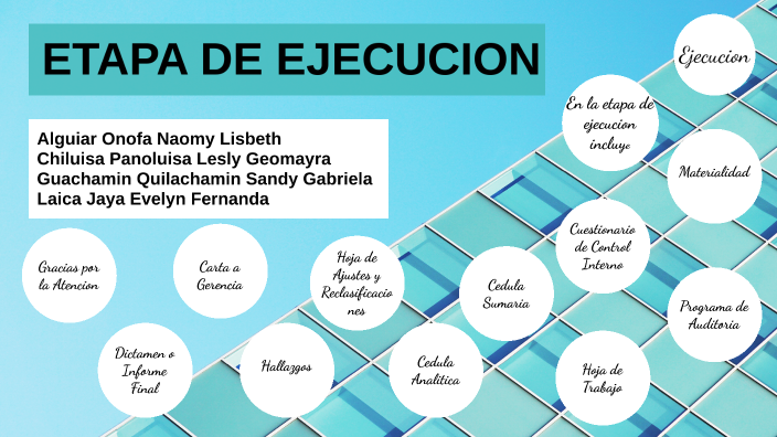 ETAPA DE EJECUCION by Sandy Guachamin on Prezi
