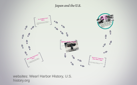 U.S.and Japan by madison forsberg on Prezi