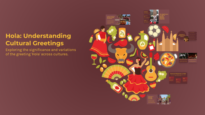 Hola: Understanding Cultural Greetings by Rosa Barrera on Prezi