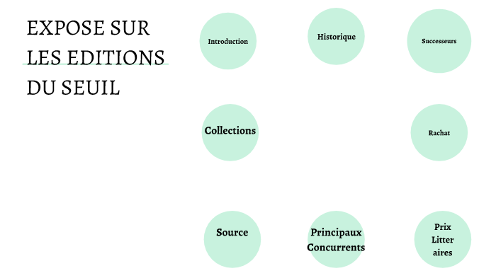 EXPOSE SUR LES EDITIONS DU SEUIL by joel Nzoghe Nguema on Prezi