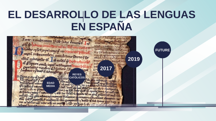 LA EVOLUCIÓN DE LAS LENGUAS EN ESPAÑA by on Prezi