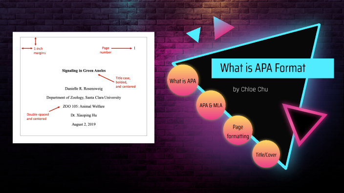 What is APA Format by Chloe Chu on Prezi