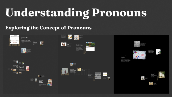 Understanding Pronouns by Ricky Ison on Prezi
