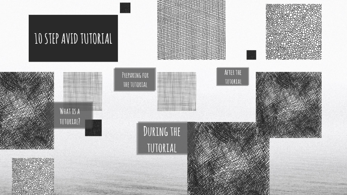 AVID Tutorial Process by Kyah Willard on Prezi