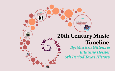20th Century Music Timeline by Marissa G. on Prezi