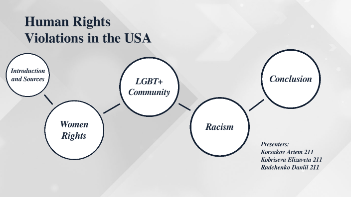 Human's Rights Violation 2021-2022 in the USA by Artyom Korsakov on Prezi