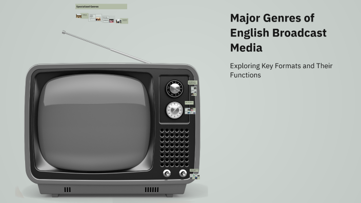 Major Genres of English Broadcast Media by helga aglex on Prezi