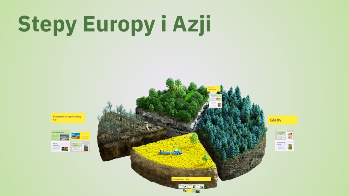 Stepy Europy i Azji by on Prezi