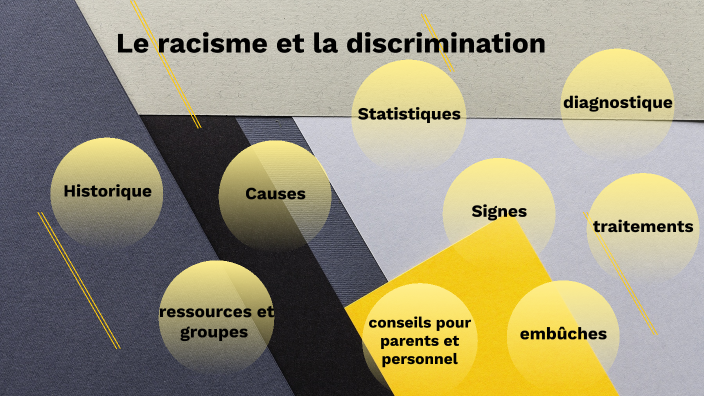 Le racisme et la discrimination by Dieudonne Foyet on Prezi