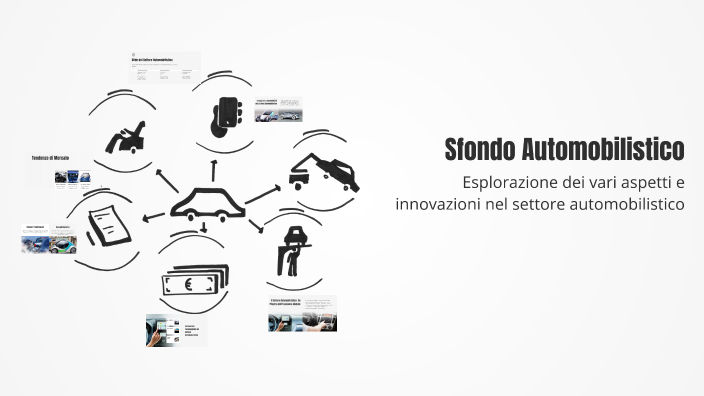 Sfondo Automobilistico by Paolo Di Russo on Prezi