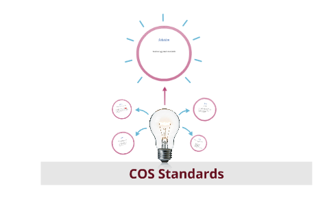 COS Standards by Kimberly Truitt on Prezi
