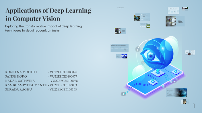 Applications of Deep Learning in Computer Vision by K.Sumanth on Prezi
