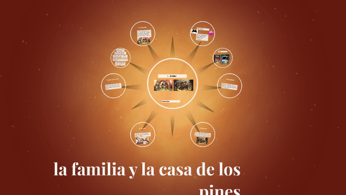 la familia y la casa de los by ronald benavides on Prezi