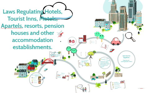 Laws Regulating Hotels, Tourist Inns, Motels, Apartels, reso by Simon ...