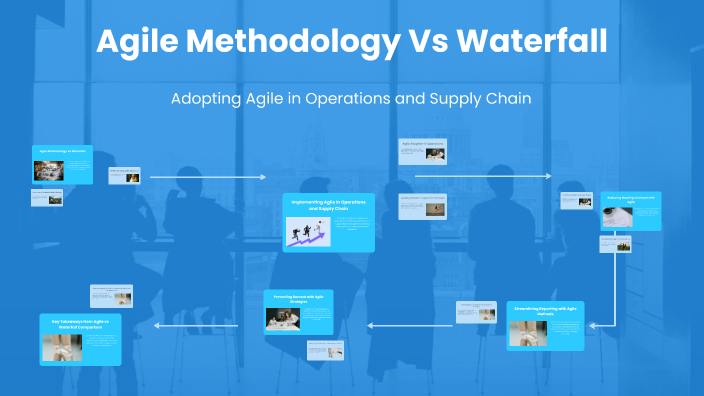 Agile vs. Waterfall: Transforming Operations by Kevin Tang on Prezi