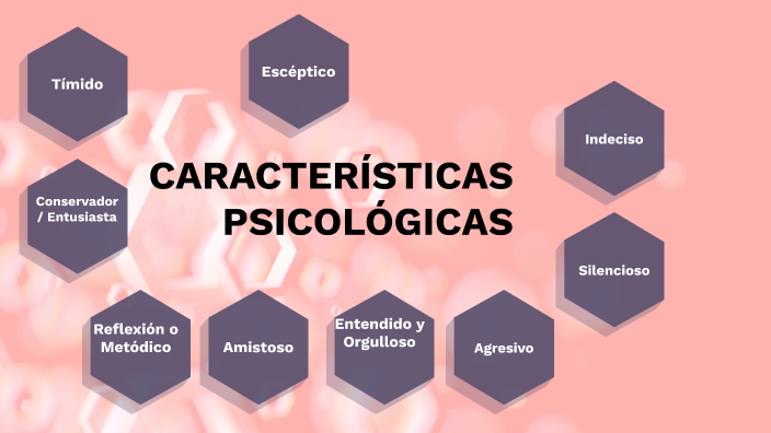CARACTERÍSTICAS PSICOLÓGICAS by Leticia Lopez Olivas on Prezi
