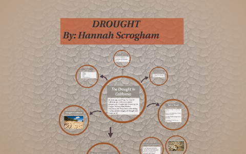 SEVERE HEAT/ DROUGHT by Michelle Maestas on Prezi