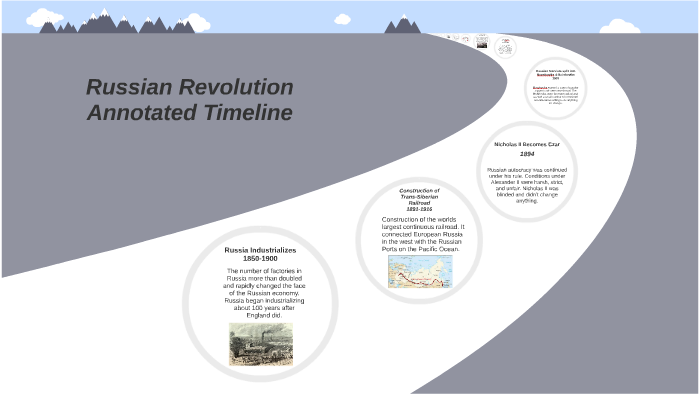Russian Revolution Timeline by claire brandon on Prezi