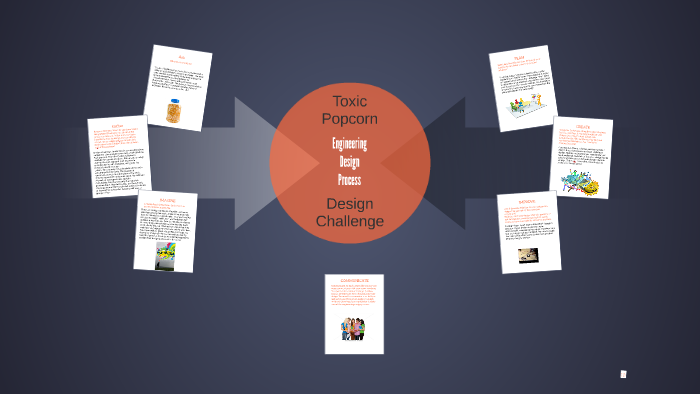 Toxic Popcorn Design Challenge by Tina Elbe on Prezi