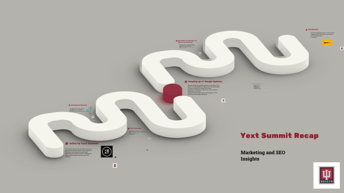 Yext Summit Recap by Juan Tirado on Prezi