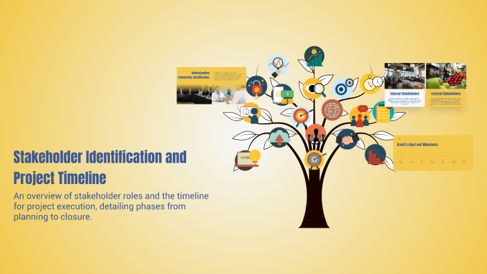 Stakeholder Identification and Project Timeline by Quoc Nguyen on Prezi