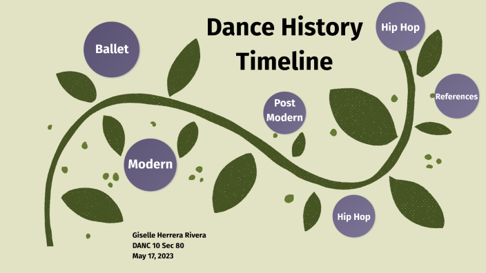 Dance History Timeline by Giselle Herrera Rivera on Prezi
