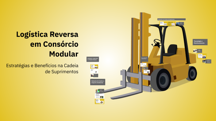 Logística Reversa em Consórcio Modular by Victória Santos on Prezi