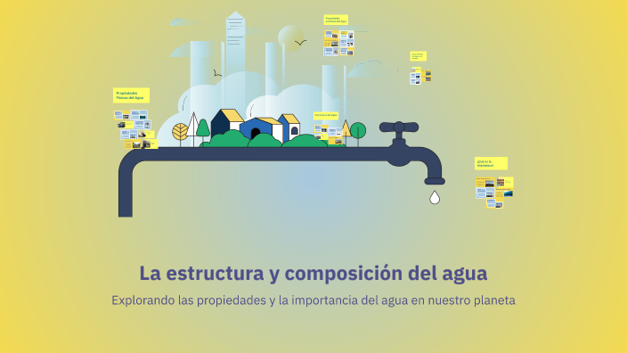 La estructura y composición del agua by Juan on Prezi