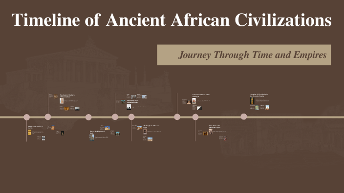 Timeline of Ancient African Civilizations by Brittany Widas on Prezi