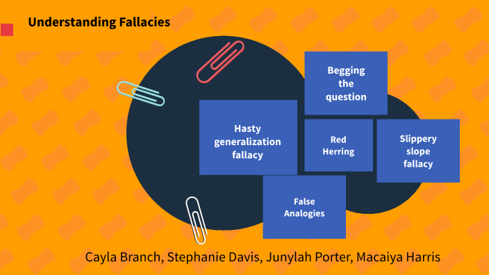 Understanding Fallacies (Cayla Branch, Macaiya Harris, Stephanie Davis ...