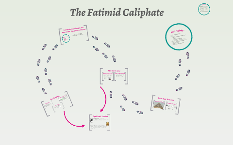 The Fatimid Caliphate by on Prezi