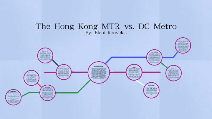 MTR v Metro by Eleni R on Prezi