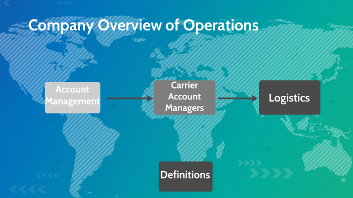 Company Overview of Operations by Logan Davis on Prezi