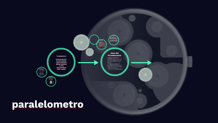 Paralelometro by Eddy Alvarado on Prezi