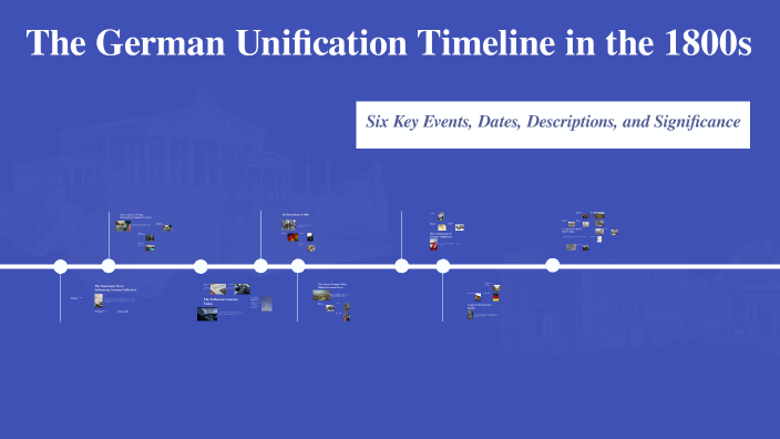 The German Unification Timeline in the 1800s by Allison Christensen on ...