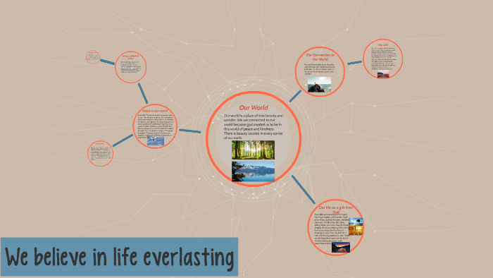We believe in life everlasting by D M on Prezi