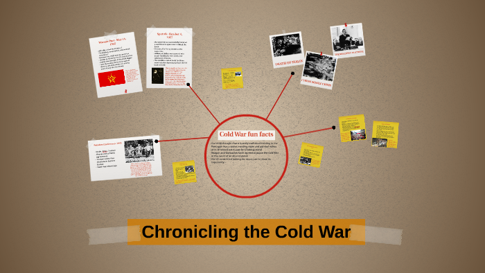 Chronicling the Cold War by Avery Grubb on Prezi