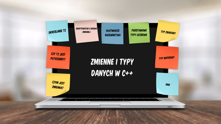 Typy danych i zmiennych w C++ by Weronika Maria on Prezi