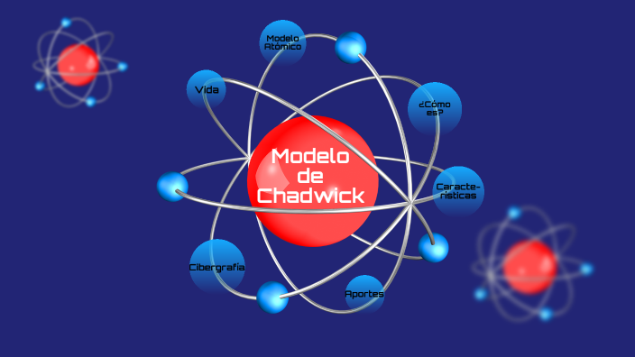 MODELO ATÓMICO CHADWICK by Julián Hernández Espitia on Prezi