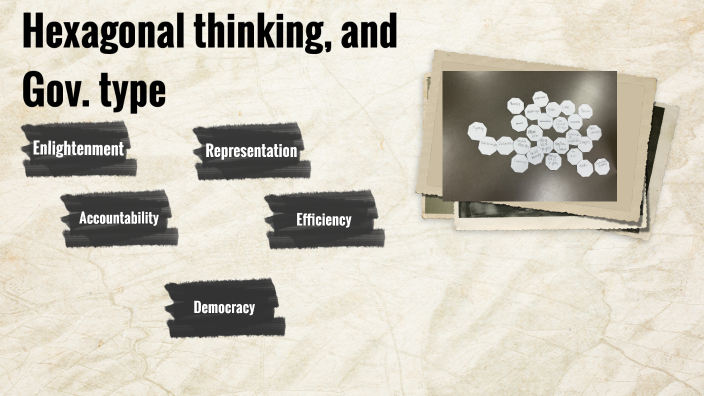 Civics TED Talk Presentation by Nataly Pedraza on Prezi