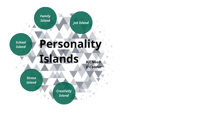 personality islands by noah o'connor on Prezi